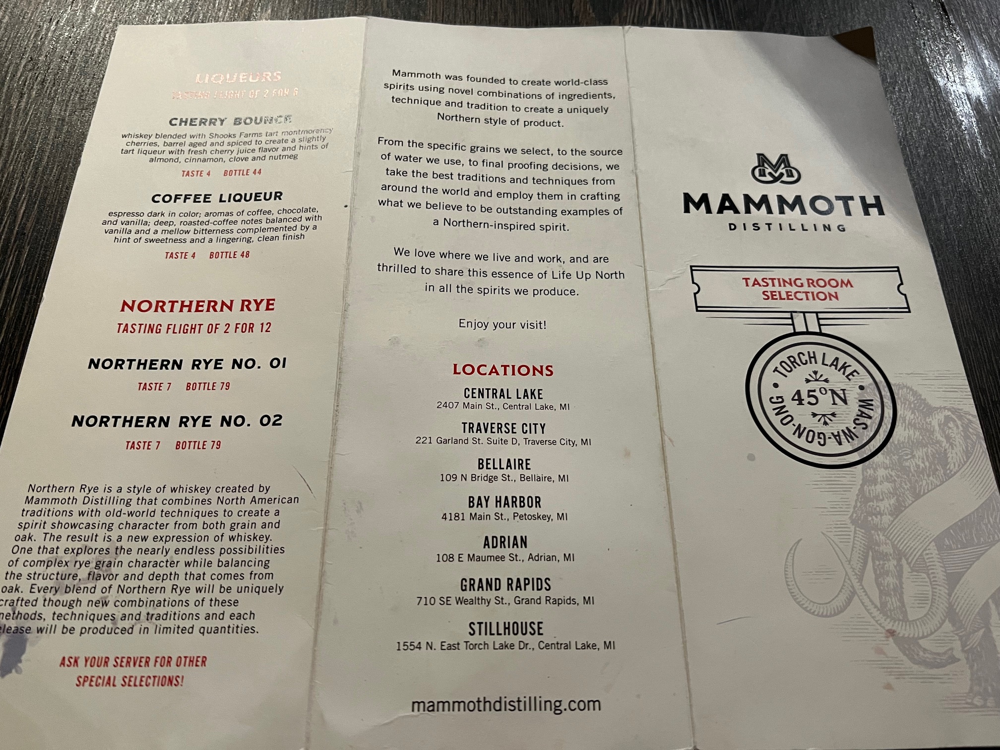 Grand Rapids Breweries | Grand Rapids Brewery and Beer Tour Information